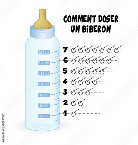 "Biberon - dosage" fichier vectoriel libre de droits sur la banque d ...
