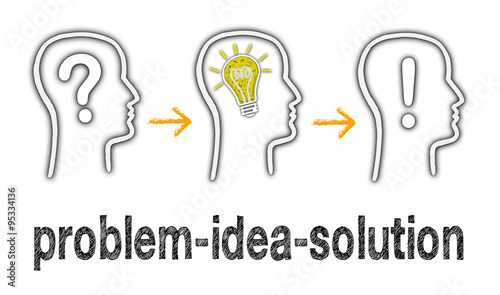 "Problem - Idea - Solution" Stock photo and royalty-free images on ...